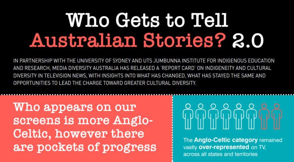Who Gets to Tell Australian Stories? 2.0 - Media Diversity Australia